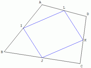 Varignon's Theorem - Futility Closet