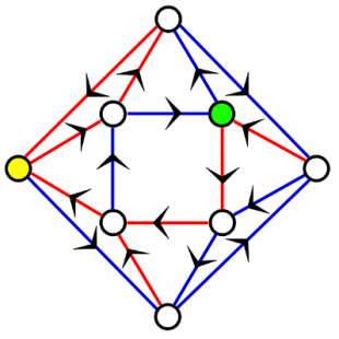 The Road Coloring Problem - Futility Closet