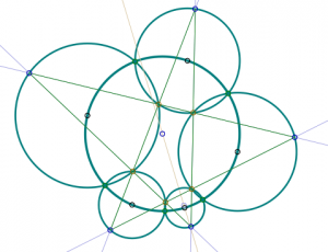 The Five Circles Theorem - Futility Closet