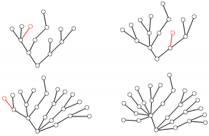 The Hydra Game - Futility Closet