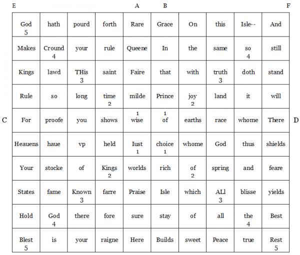 An Elizabethan Word Square - Futility Closet