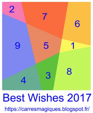 Area Magic Squares - Futility Closet