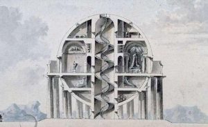 Form Before Function - Futility Closet