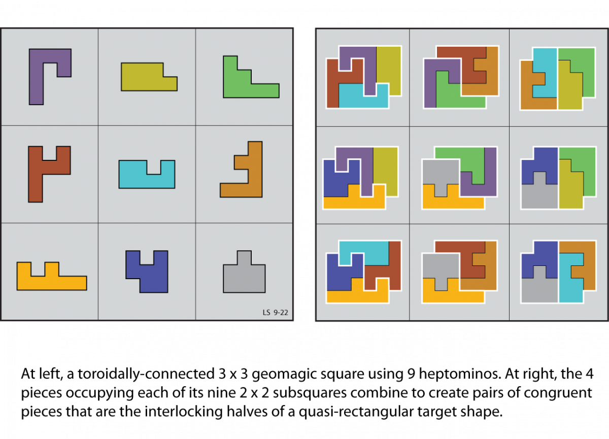 Futility Closet - An idler's miscellany of compendious amusements