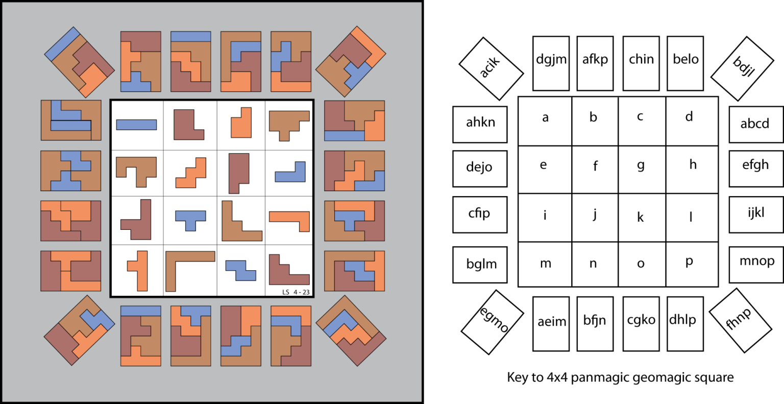 Futility Closet - Page 36 of 1297 - An idler's miscellany of ...