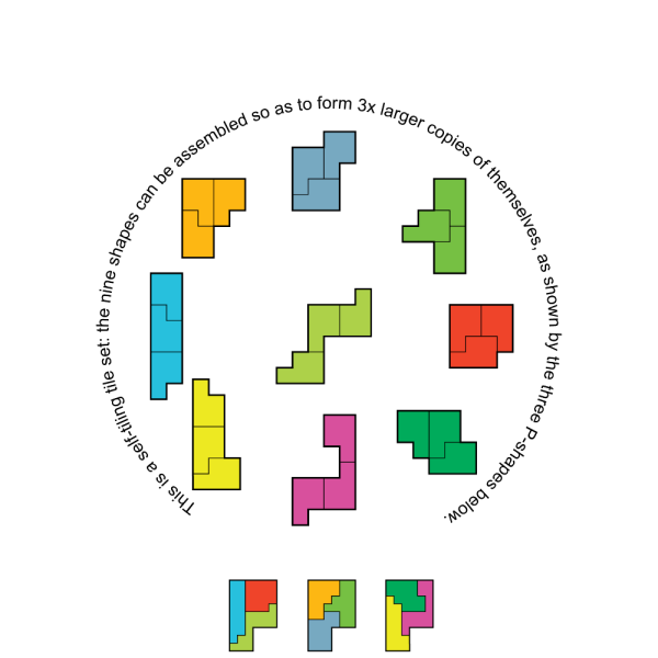 Science & Math Archives - Page 7 of 227 - Futility Closet