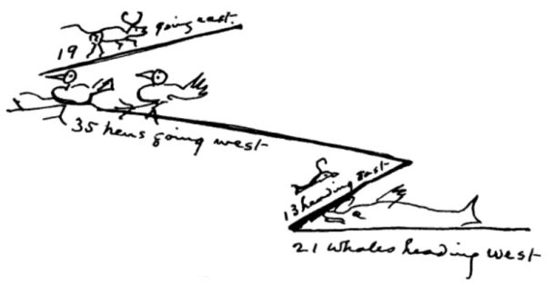 Humor Archives - Futility Closet