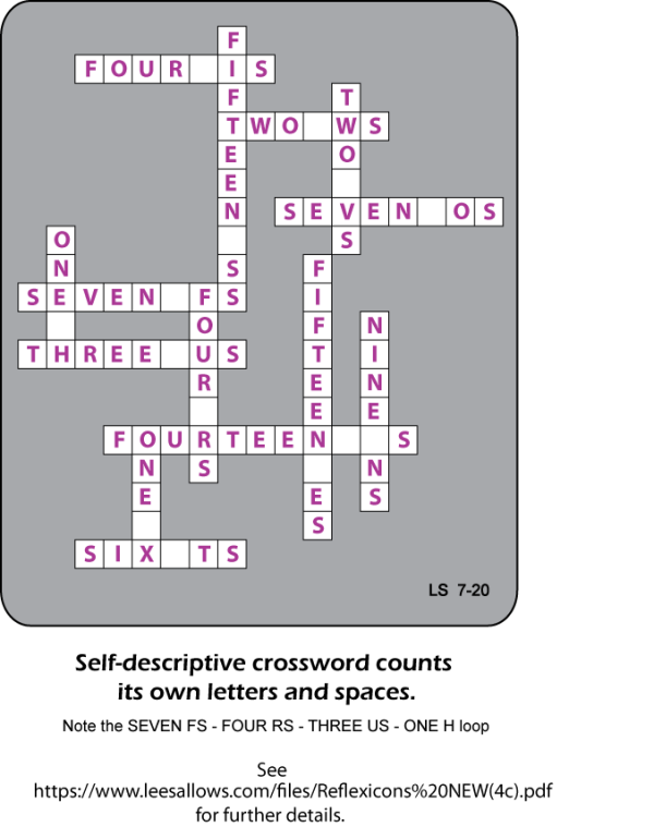 Inventory - Futility Closet