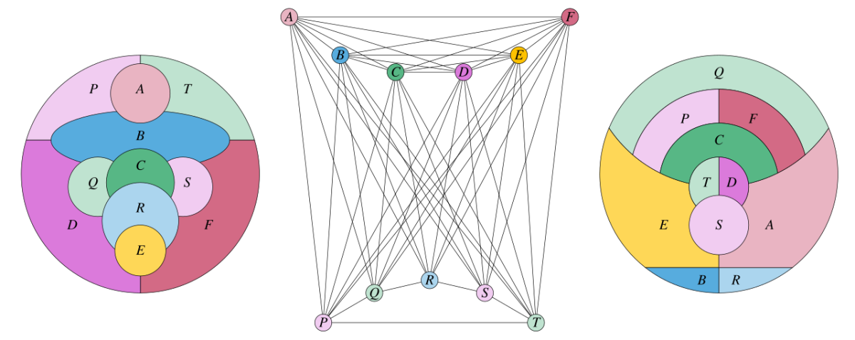 Science & Math Archives - Futility Closet