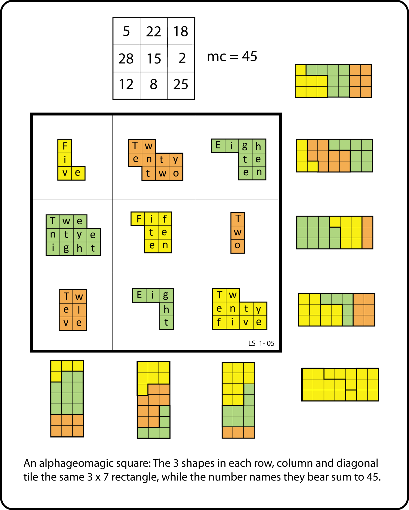 Science & Math Archives - Page 3 of 233 - Futility Closet