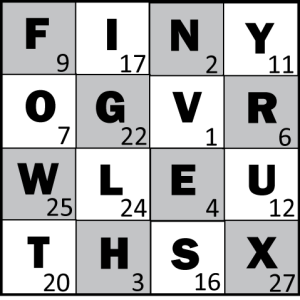 Perfect Numbers - Futility Closet