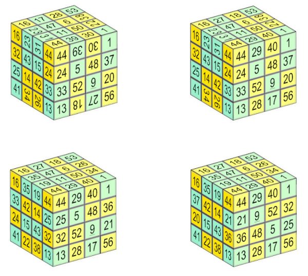 Science & Math Archives - Futility Closet