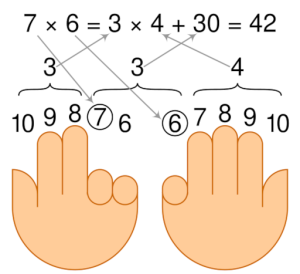 Science & Math Archives - Page 3 of 241 - Futility Closet