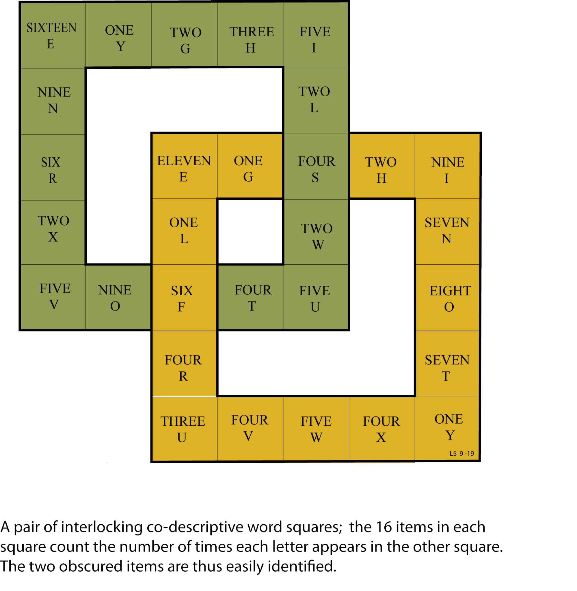 Science & Math Archives - Page 2 of 240 - Futility Closet