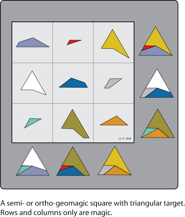 Science & Math Archives - Futility Closet