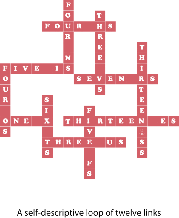 Reflexicon - Futility Closet