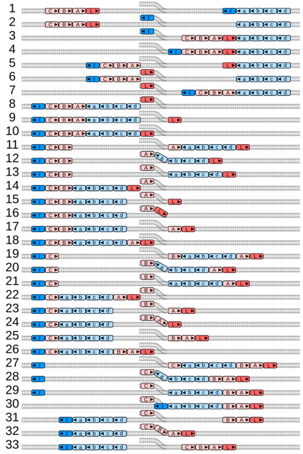 After You - Futility Closet